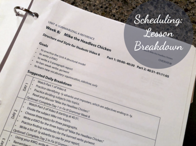 A Simple Solution for Teaching Writing : Half a Hundred Acre Wood