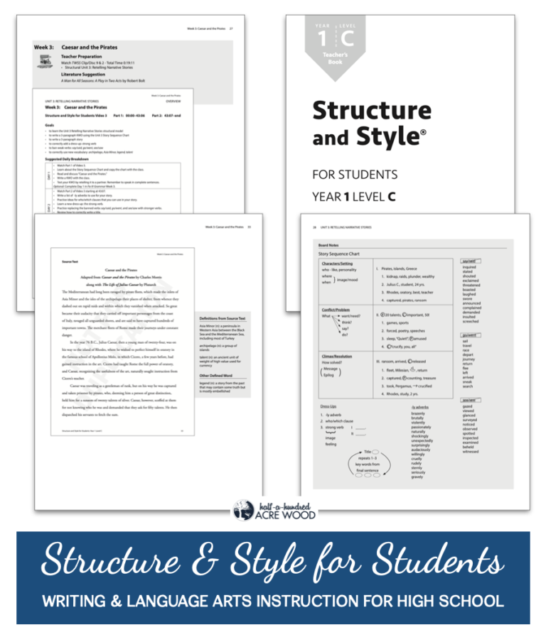 A Simple Solution for Teaching Writing : Half a Hundred Acre Wood