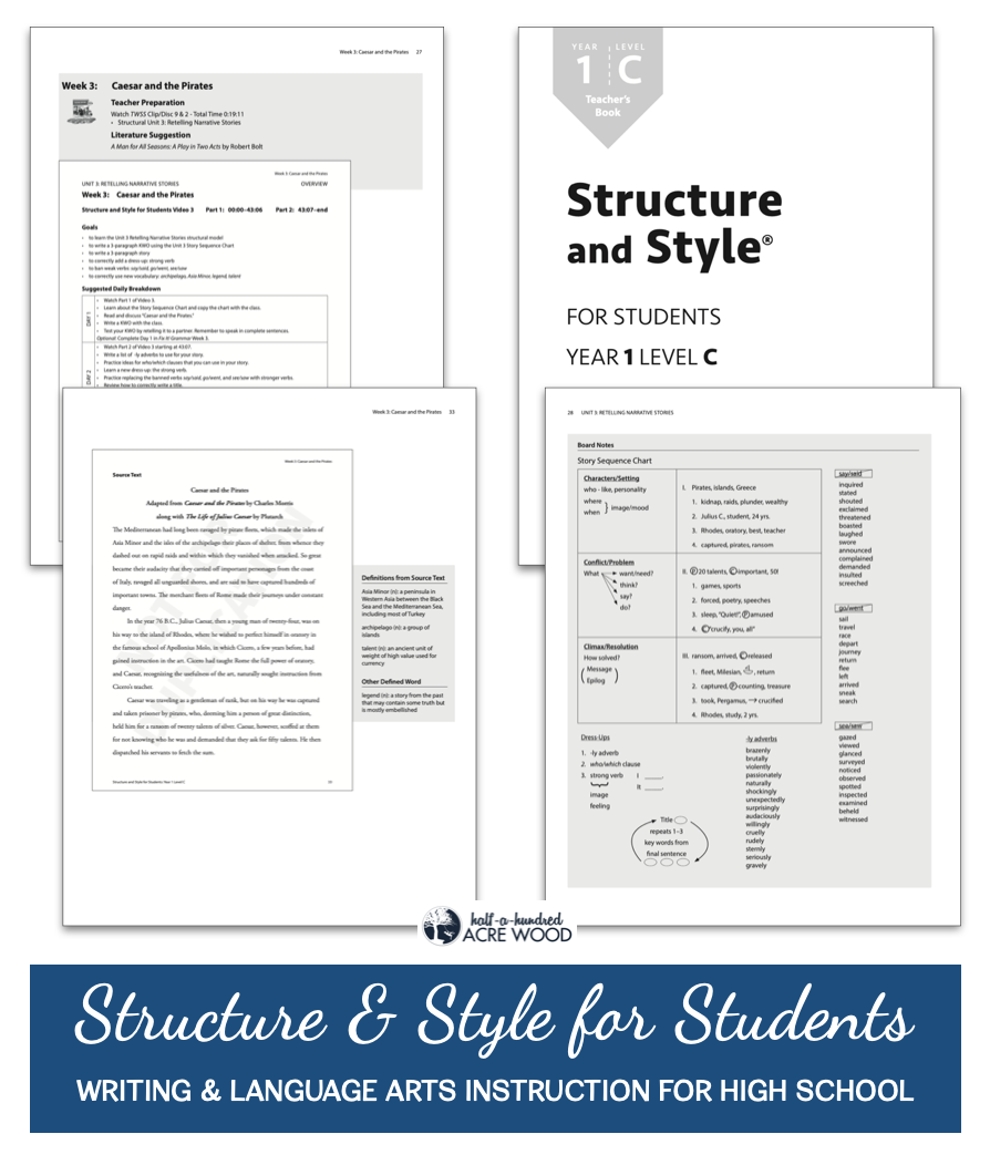 A Simple Solution for Teaching Writing : Half a Hundred Acre Wood