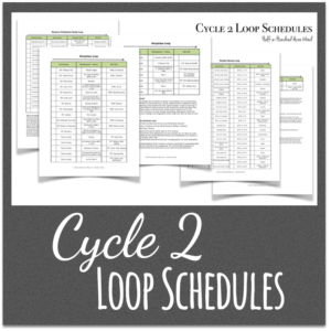 Classical Conversations Cycle 2 Resources : Half a Hundred Acre Wood