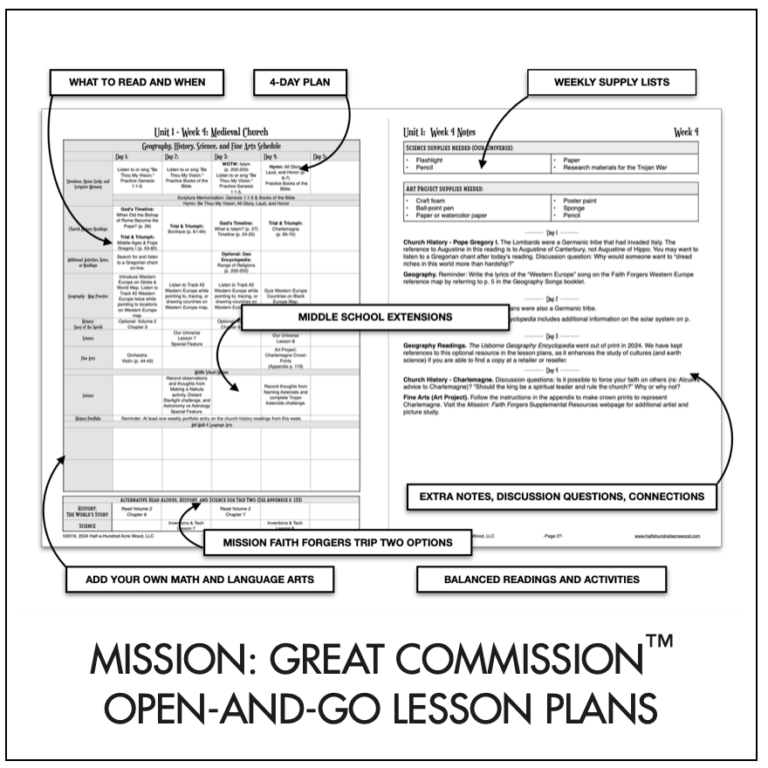 Mission Great Commission Curriculum Overview : Half a Hundred Acre Wood