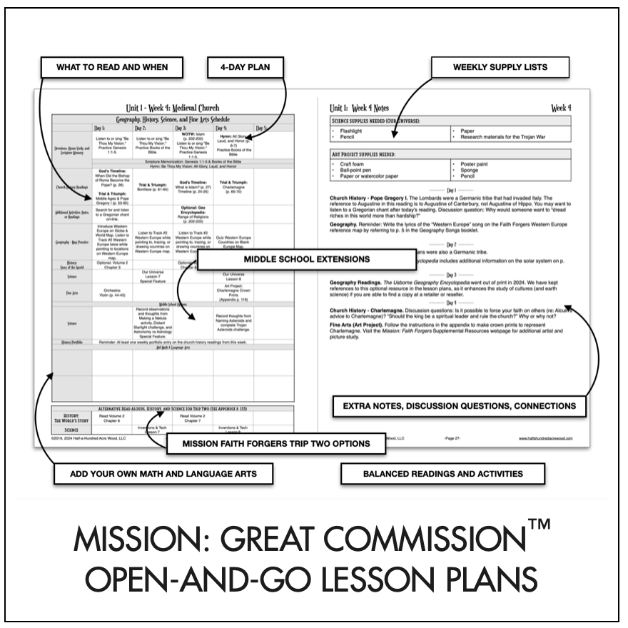 Mission Great Commission Curriculum Overview : Half a Hundred Acre Wood