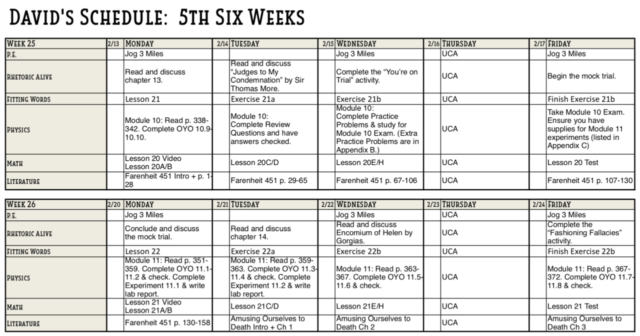 Spring Semester Read Alouds, Plans, & Schedules : Half a Hundred Acre Wood