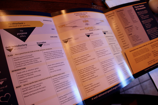 How to Teach Public Speaking : Half a Hundred Acre Wood