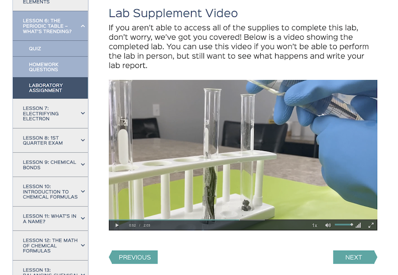 High School Chemistry Simplified : Half a Hundred Acre Wood