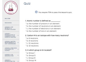 High School Chemistry Simplified : Half a Hundred Acre Wood