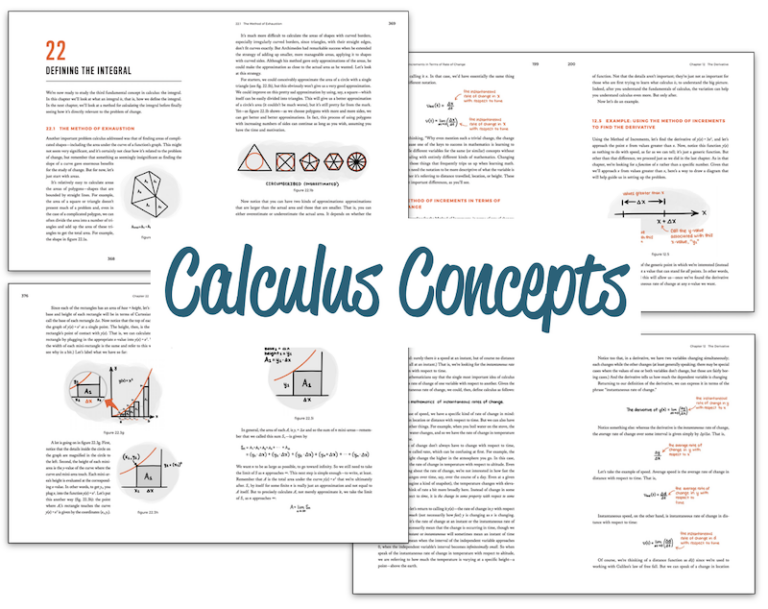 Calculus for Everyone : Half a Hundred Acre Wood